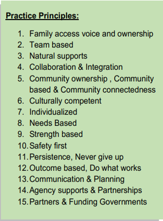 WrapAround - Community Care Northumberland